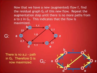 maxflow.ppt