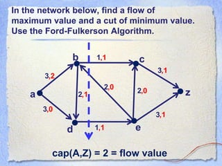 maxflow.ppt