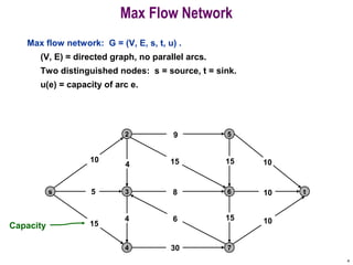 Max flow min cut | PPT