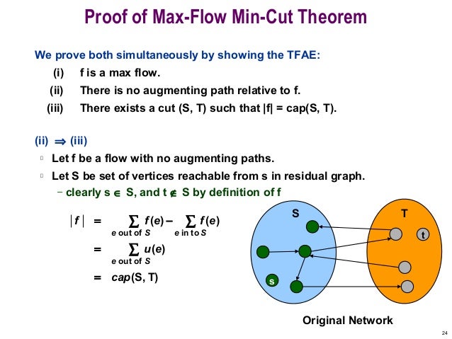Max Flow Min Cut