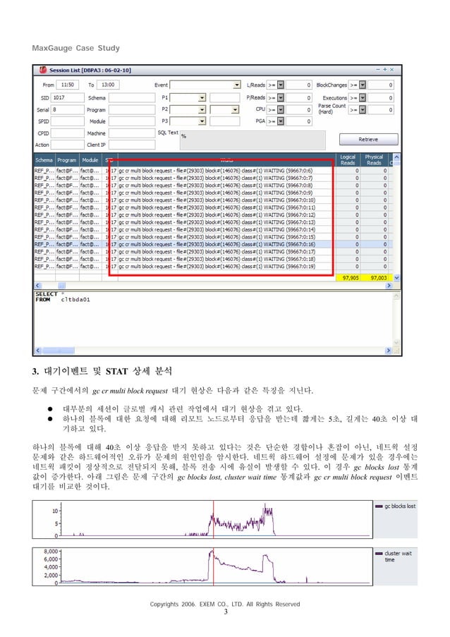 네트웍 설정 오류로 인한 RAC 시스템 성능 저하_Maxgauge case study | PDF