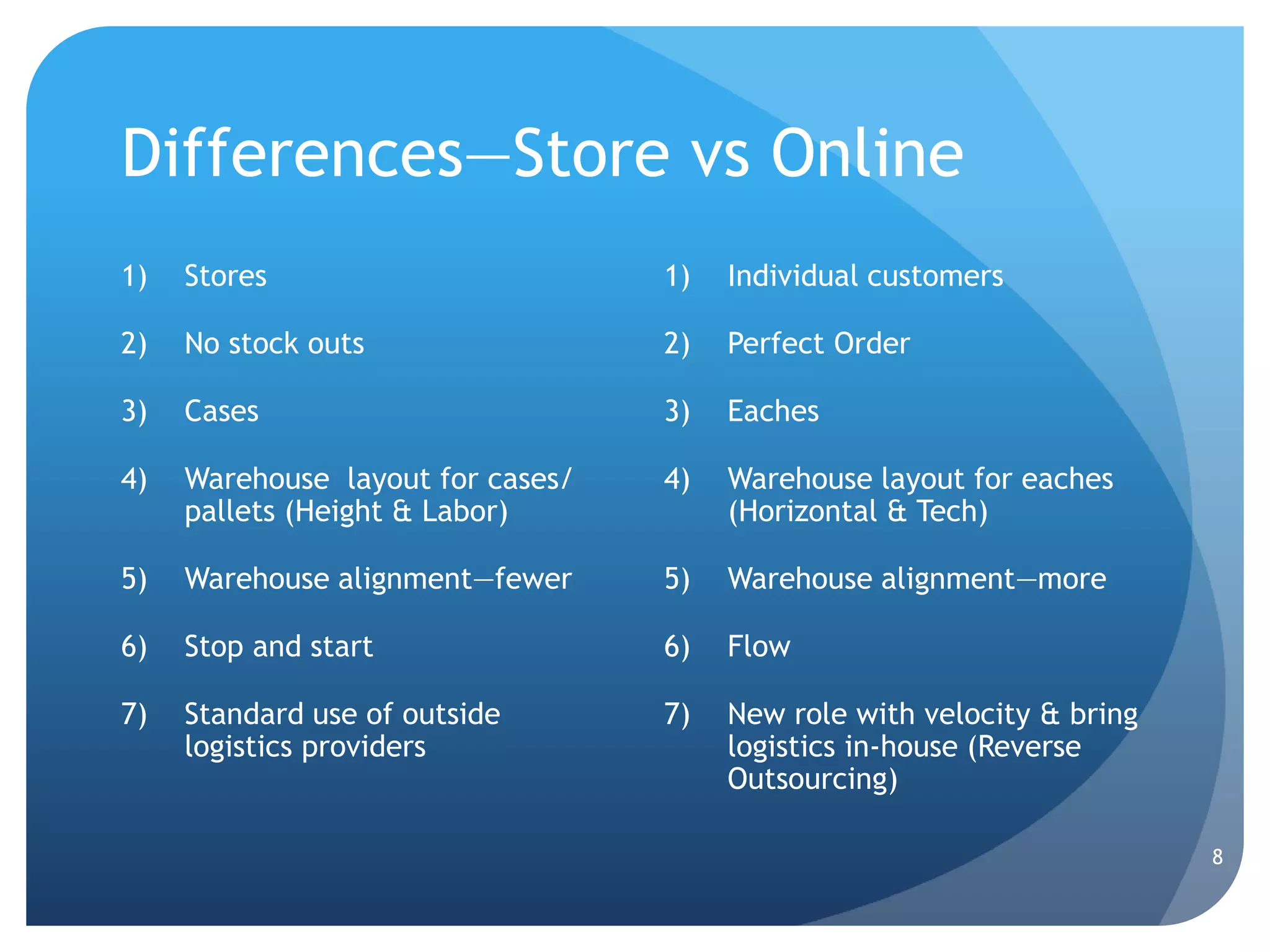 Omnichannel and Supply Chain Duality | PPTX