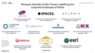 Max House Okhla - Future Of WorkSpace | PDF