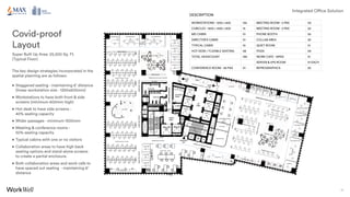 Max House Okhla - Future Of WorkSpace | PDF