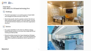 Max House Okhla - Future Of WorkSpace | PDF