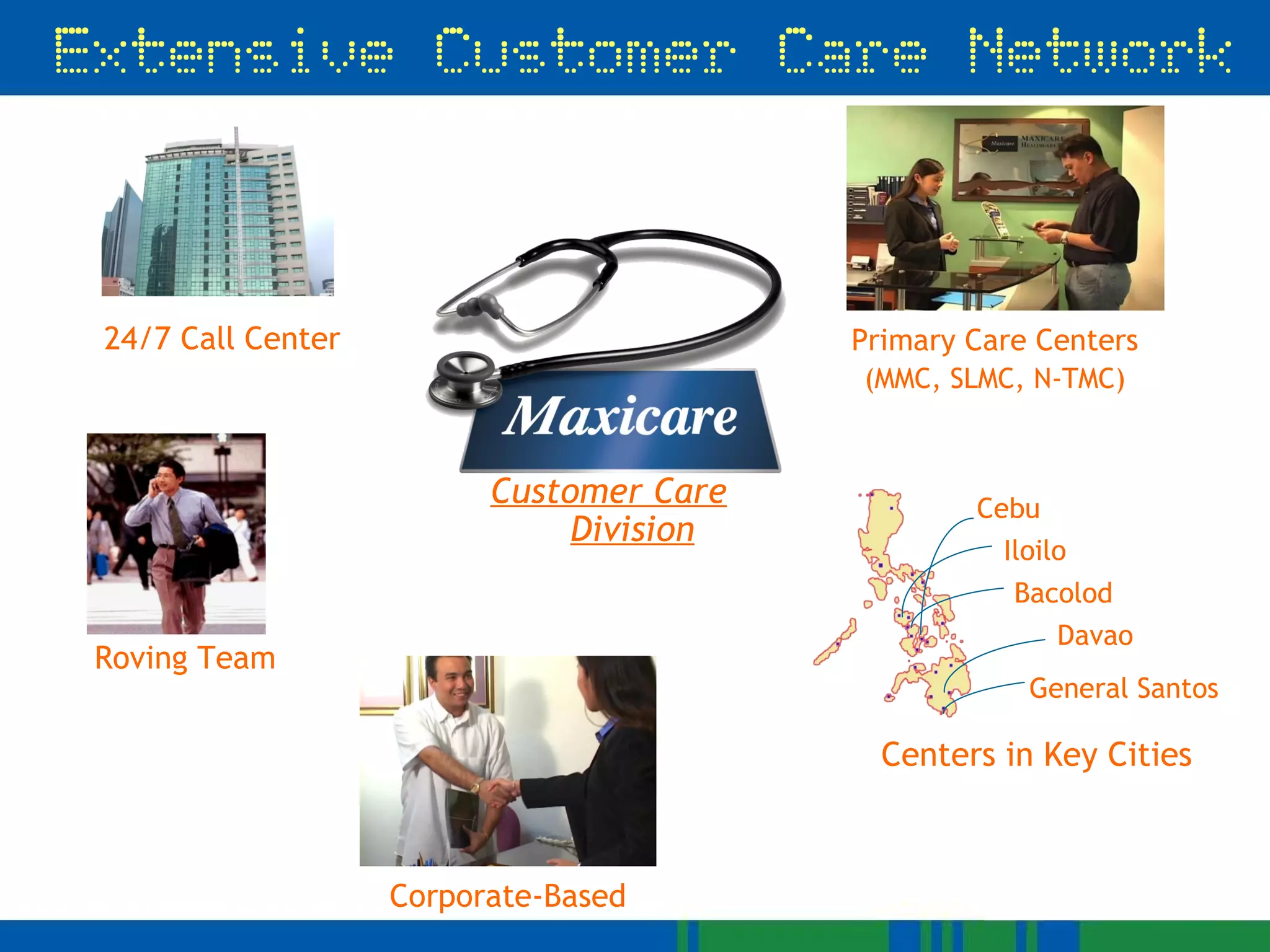 Maxicare individual-and-family-program | PPT