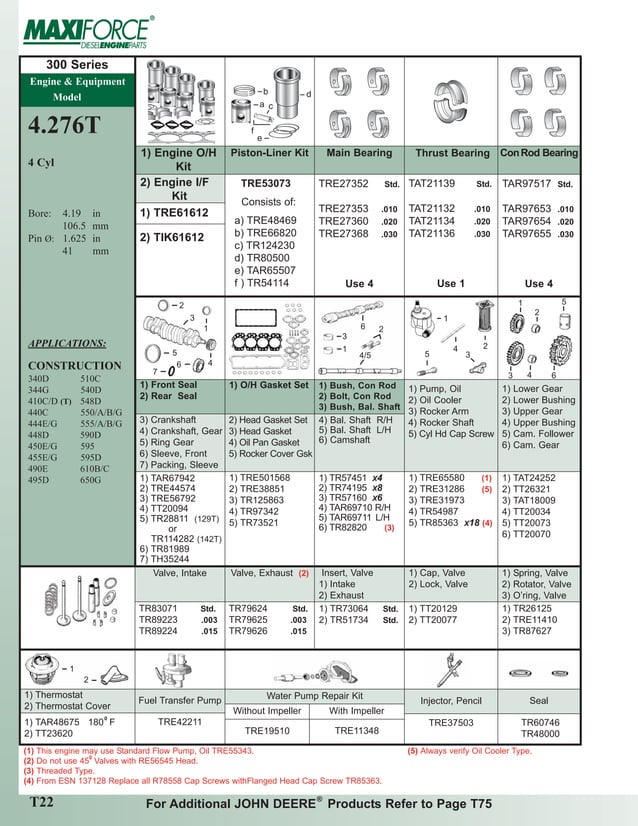 Maxiforce 2012 catalog | PDF