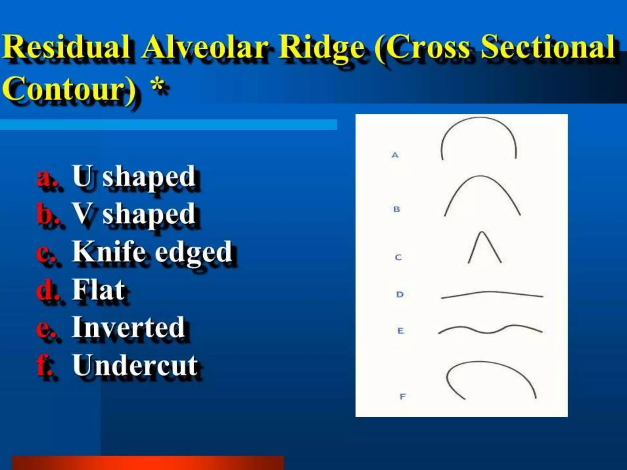 Maxillary and mandibular anatomical land marks | PPTX