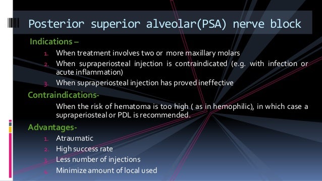 Maxillary anesthesia: its technique