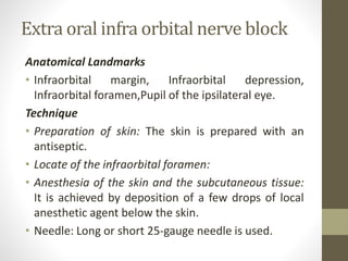 Infraorbital Nerve Block Landmarks