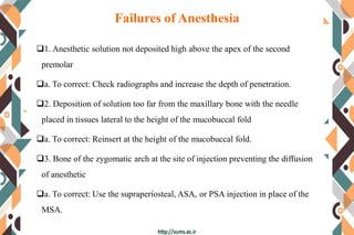 Maxillary anesthesia techniques | PDF