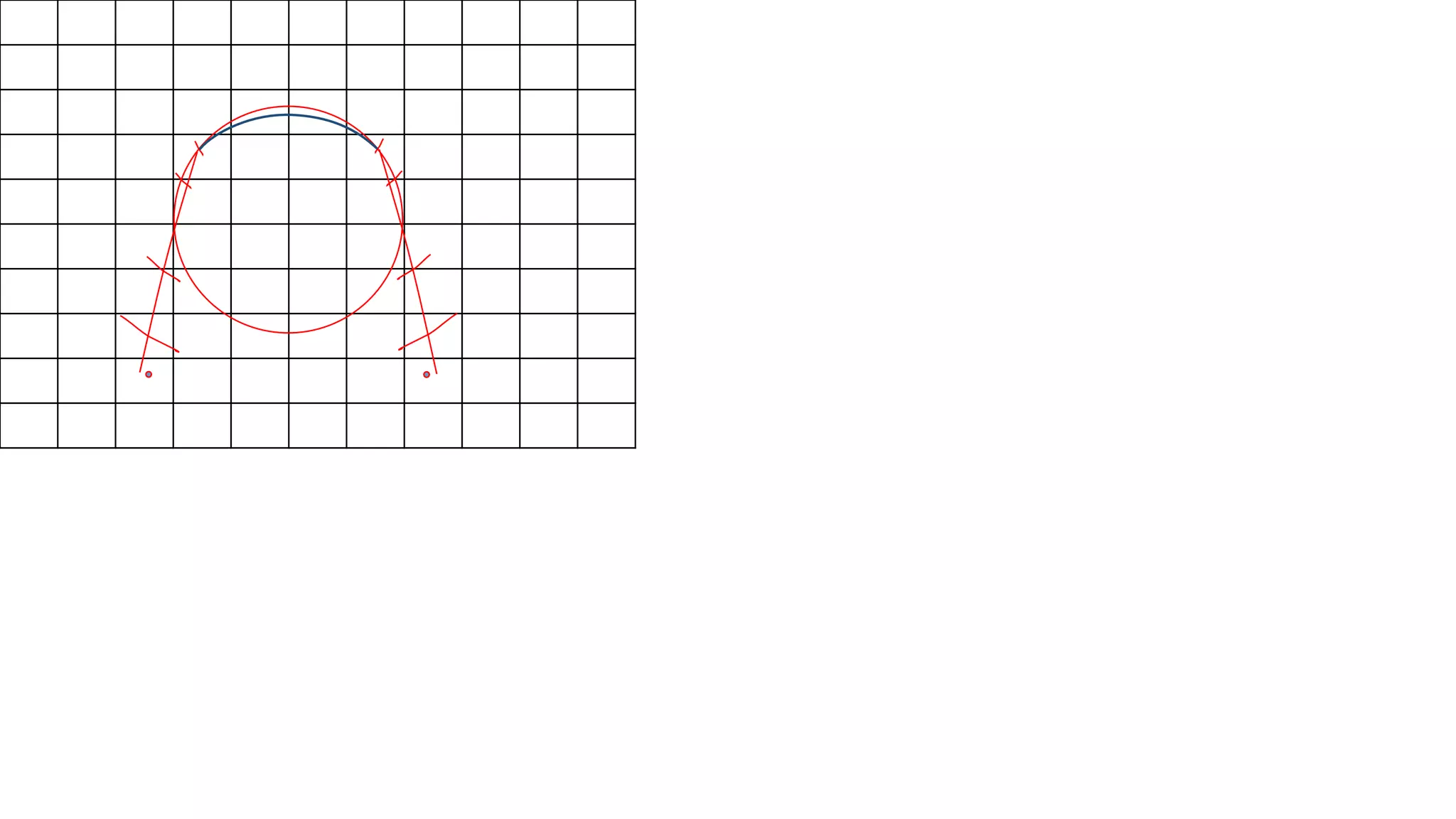 Maxillary arch form | PPT