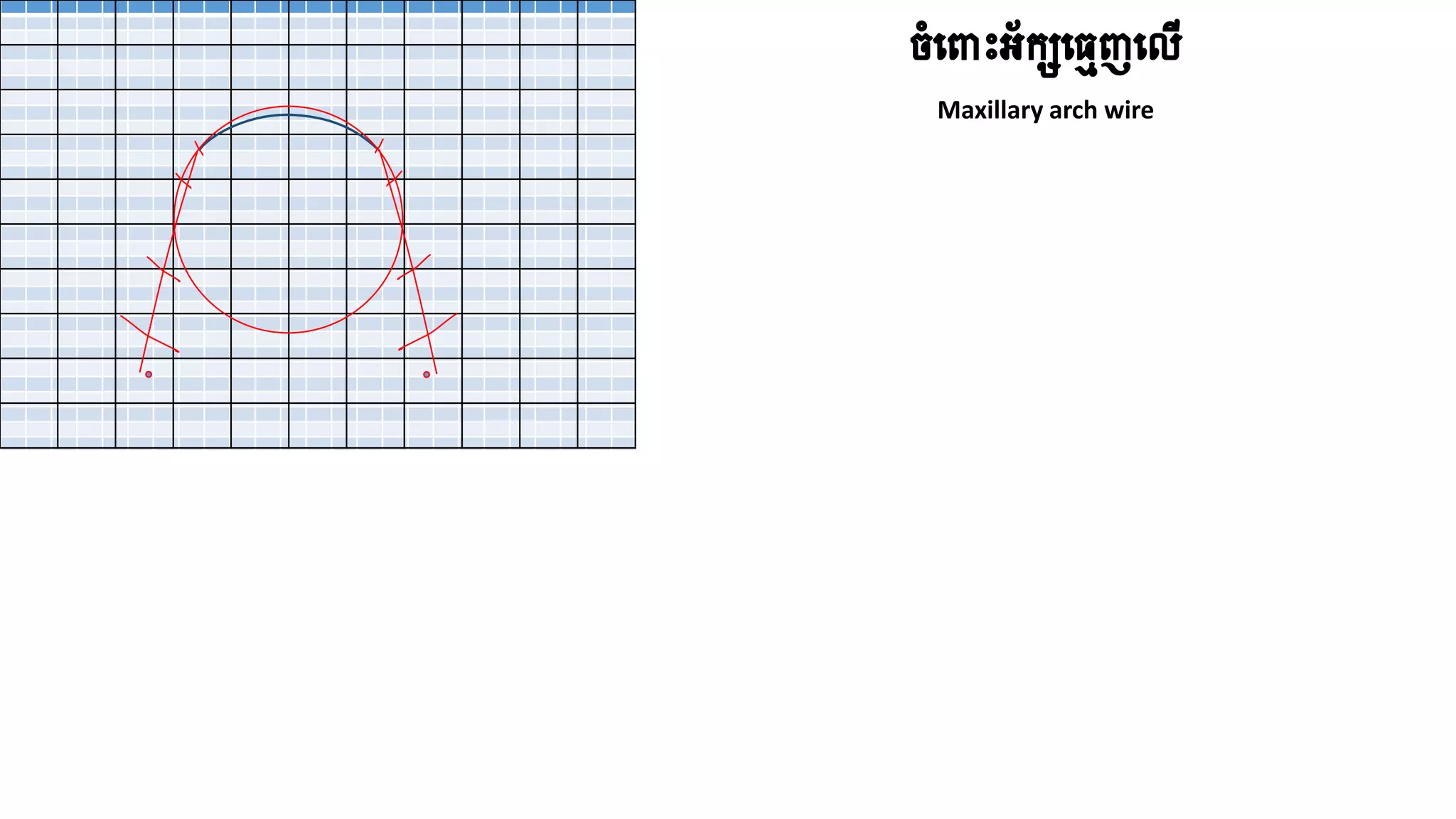 Maxillary arch form | PPT