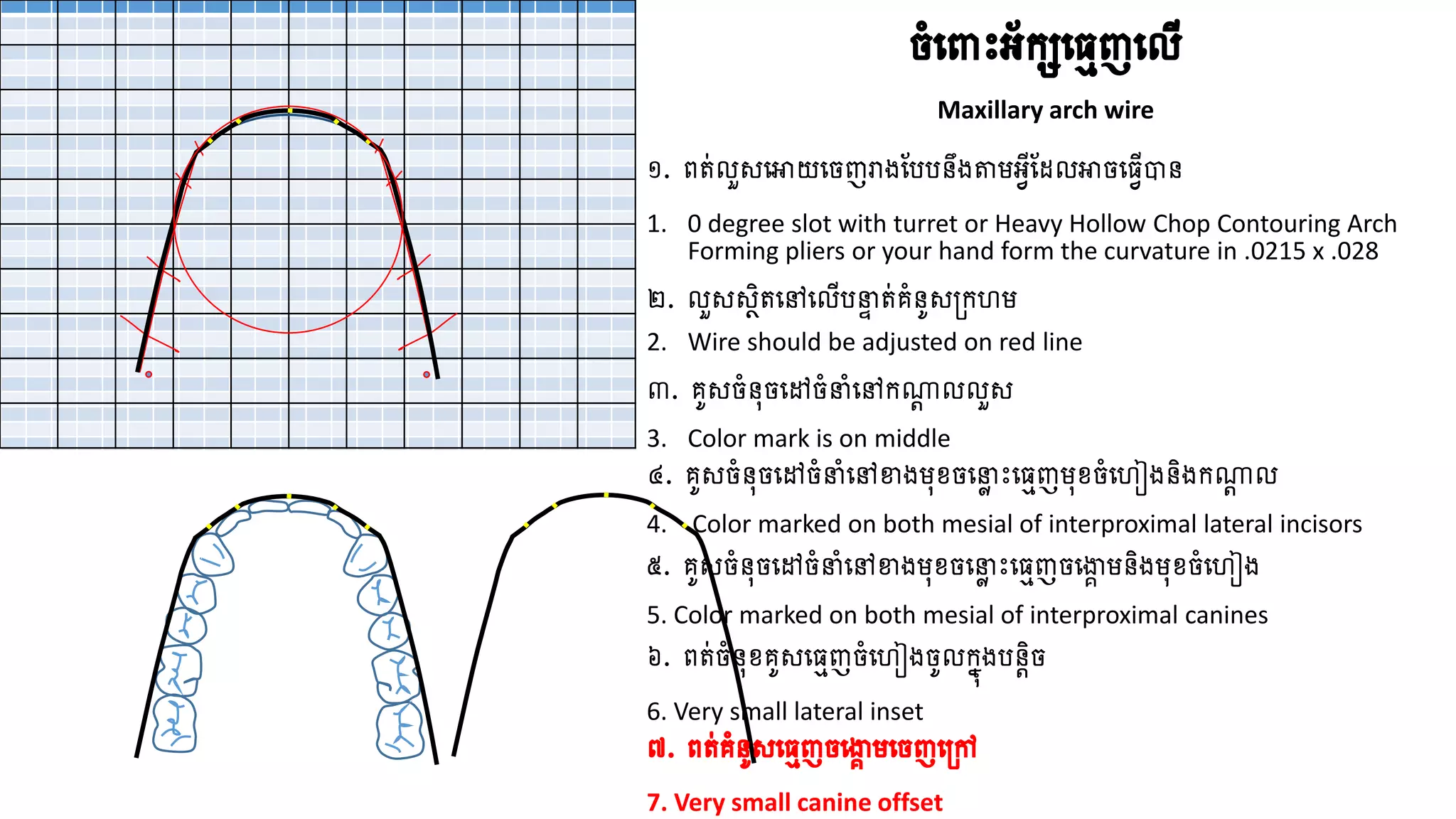 Maxillary arch form | PPT
