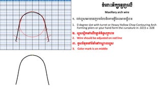 Maxillary arch form | PPT