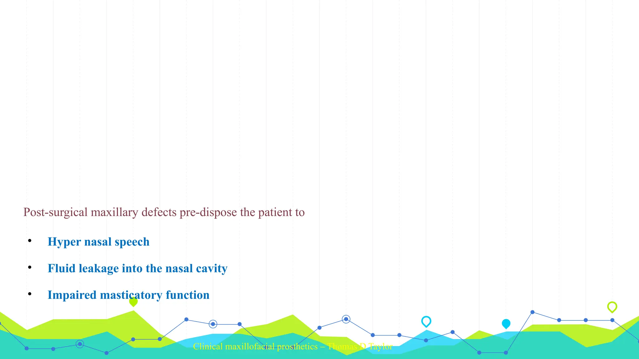 MAXILLARY DEFECTS CLASSIFICATIONS & DIFFERENT PROSTHETIC ...