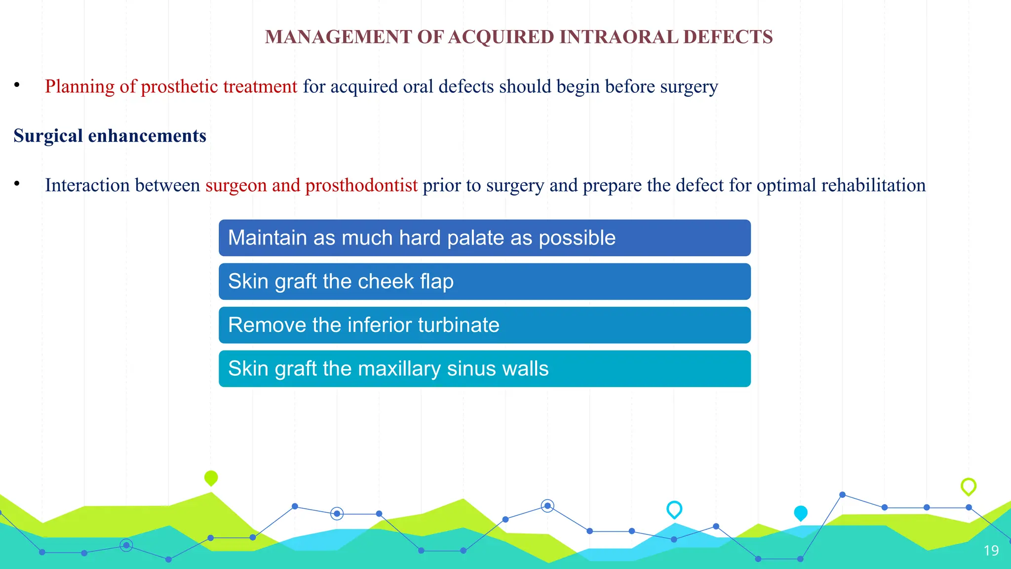 MAXILLARY DEFECTS CLASSIFICATIONS & DIFFERENT PROSTHETIC ...