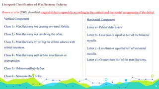 MAXILLARY DEFECTS CLASSIFICATIONS & DIFFERENT PROSTHETIC ...