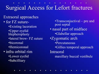 maxillary fractures.pptx