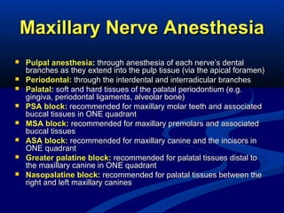 Maxillary Local Anesthesia | PPT