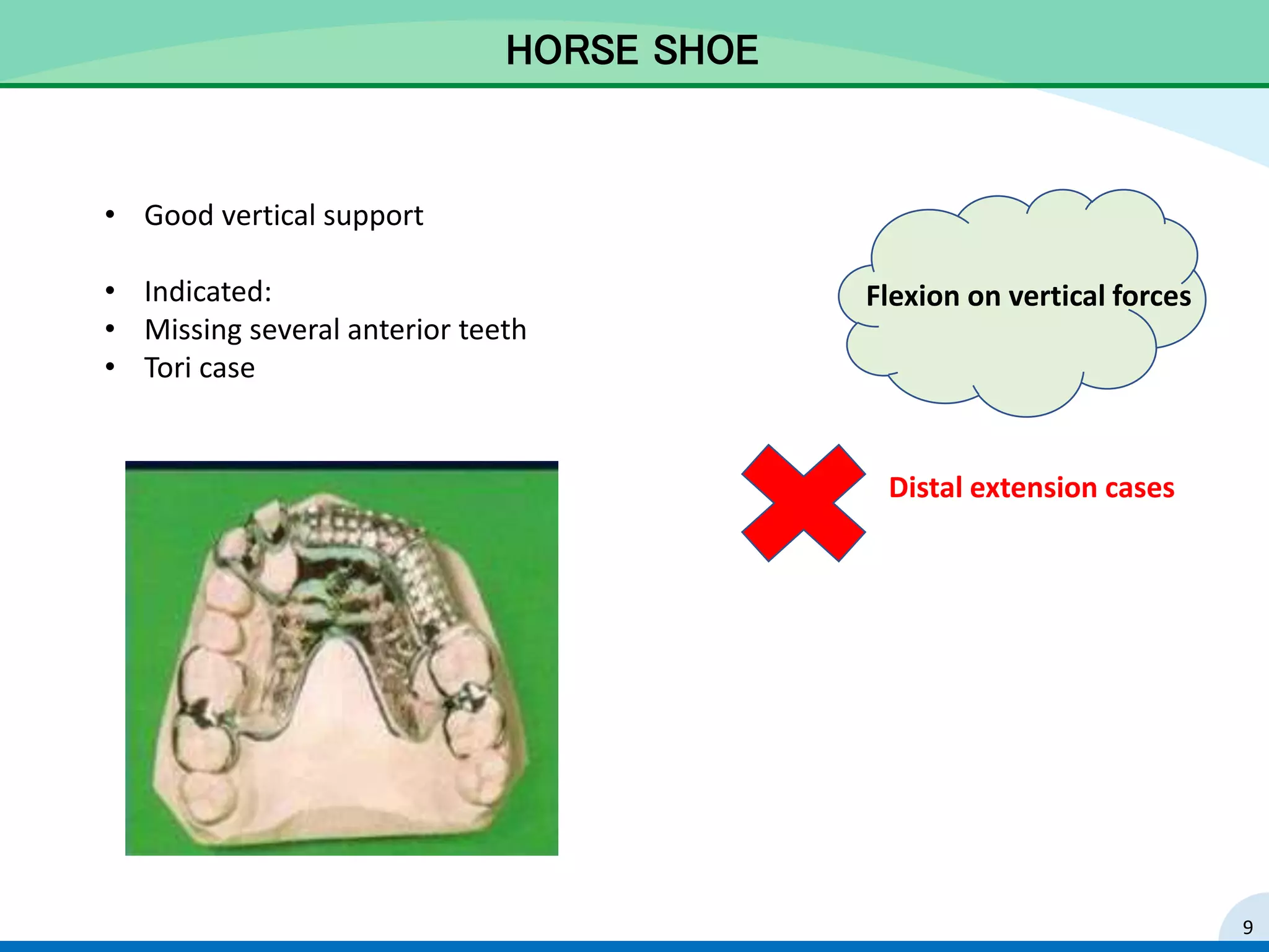 MAXILLARY MAJOR CONNECTOR.pptx
