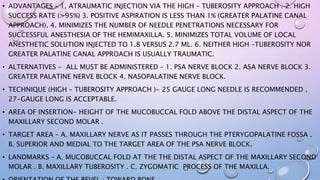 Maxillary nerve block | PPTX