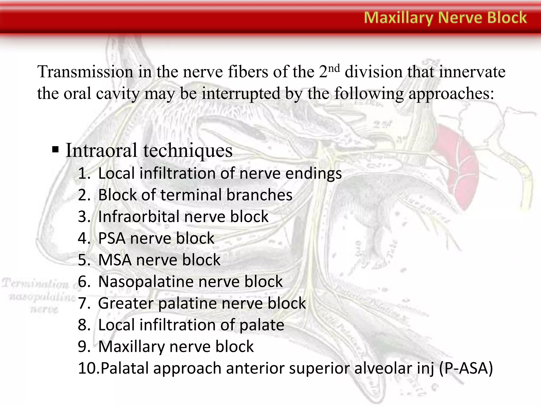 Maxillary nerve block.pptx
