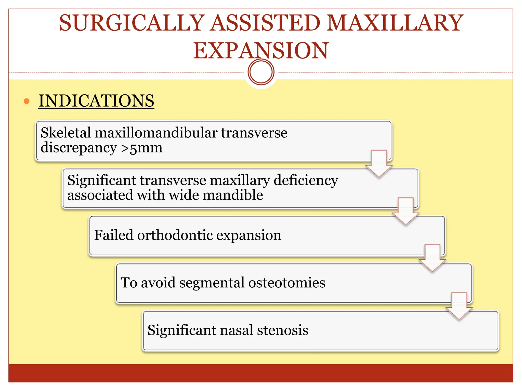 MAXILLARY ORTHOGNATHIC PROCEDURES AND SOFT TISSUE CHANGES-2.pptx