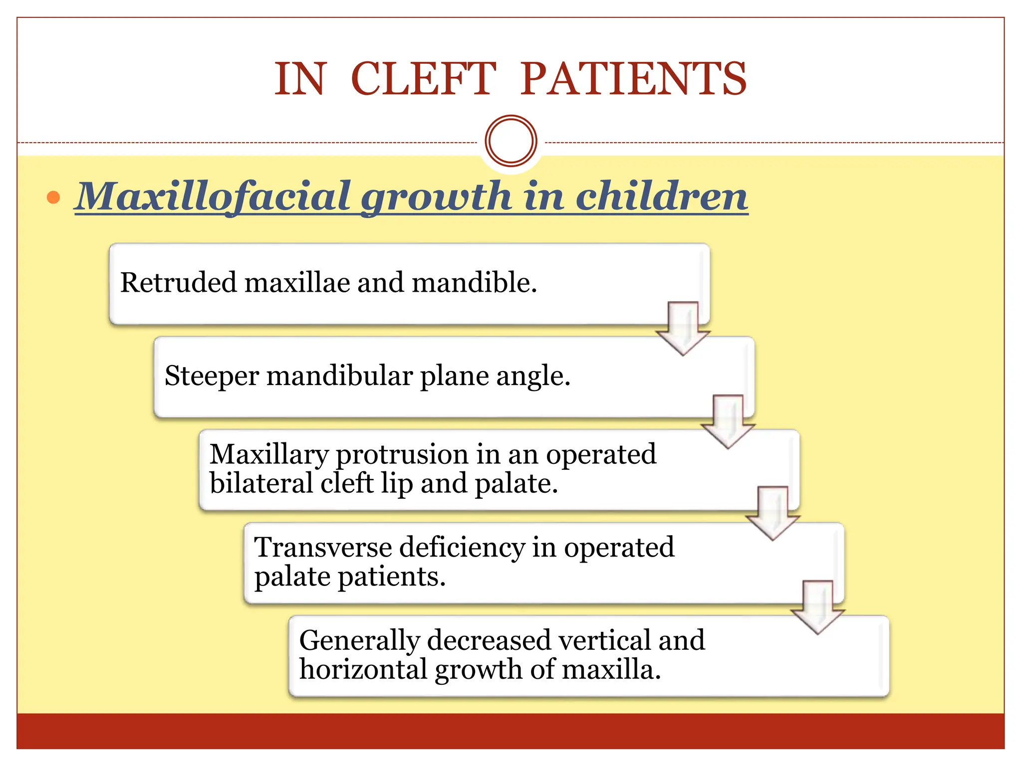MAXILLARY ORTHOGNATHIC PROCEDURES AND SOFT TISSUE CHANGES-2.pptx