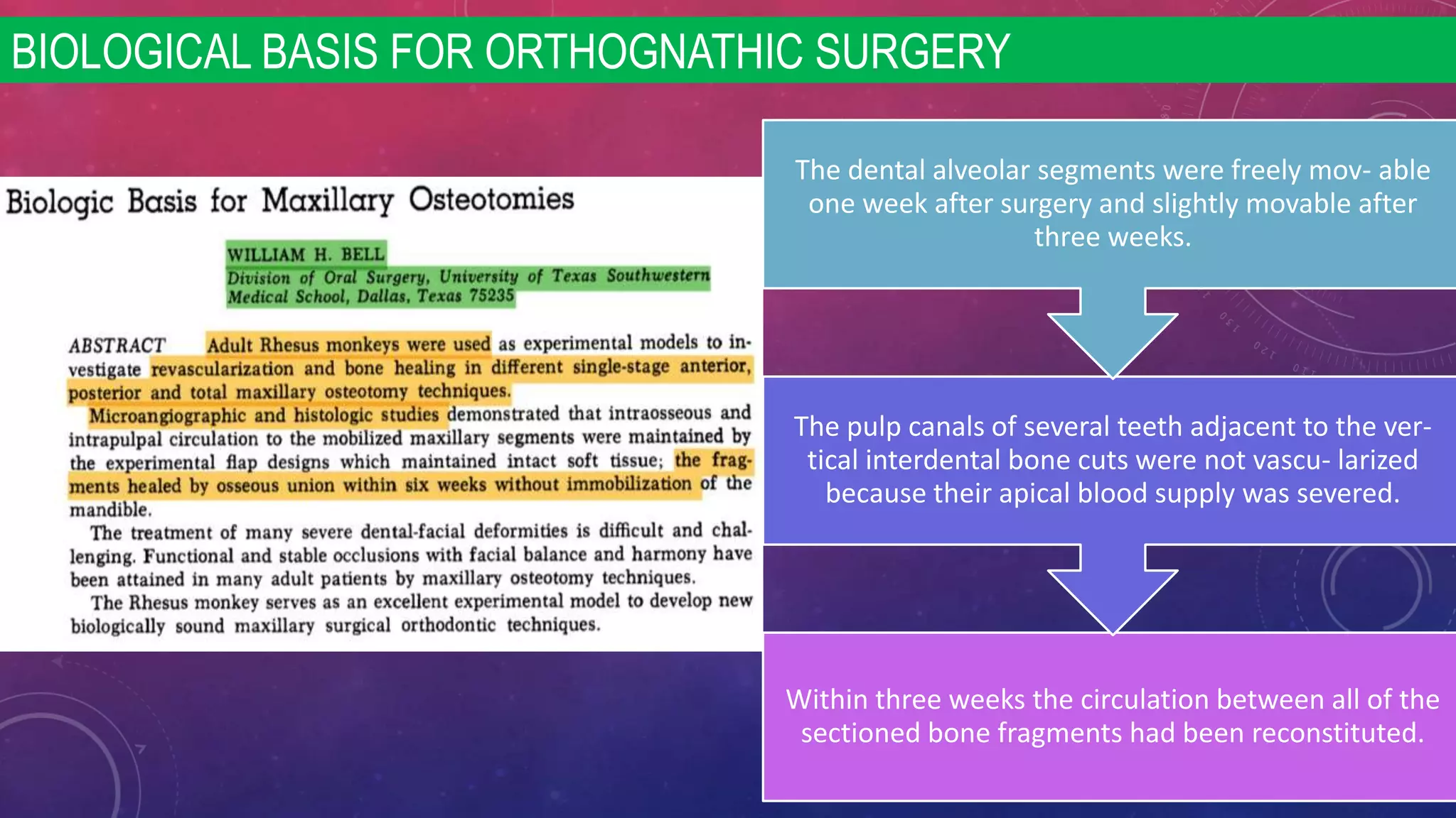 Maxillary osteotomy | PPTX