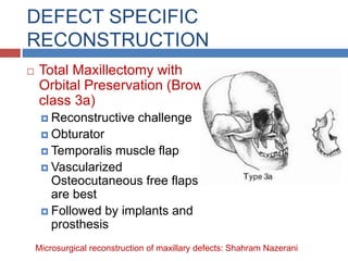 Maxillary reconstruction ih | PPTX