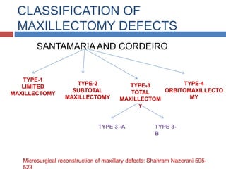 Maxillary reconstruction ih | PPTX