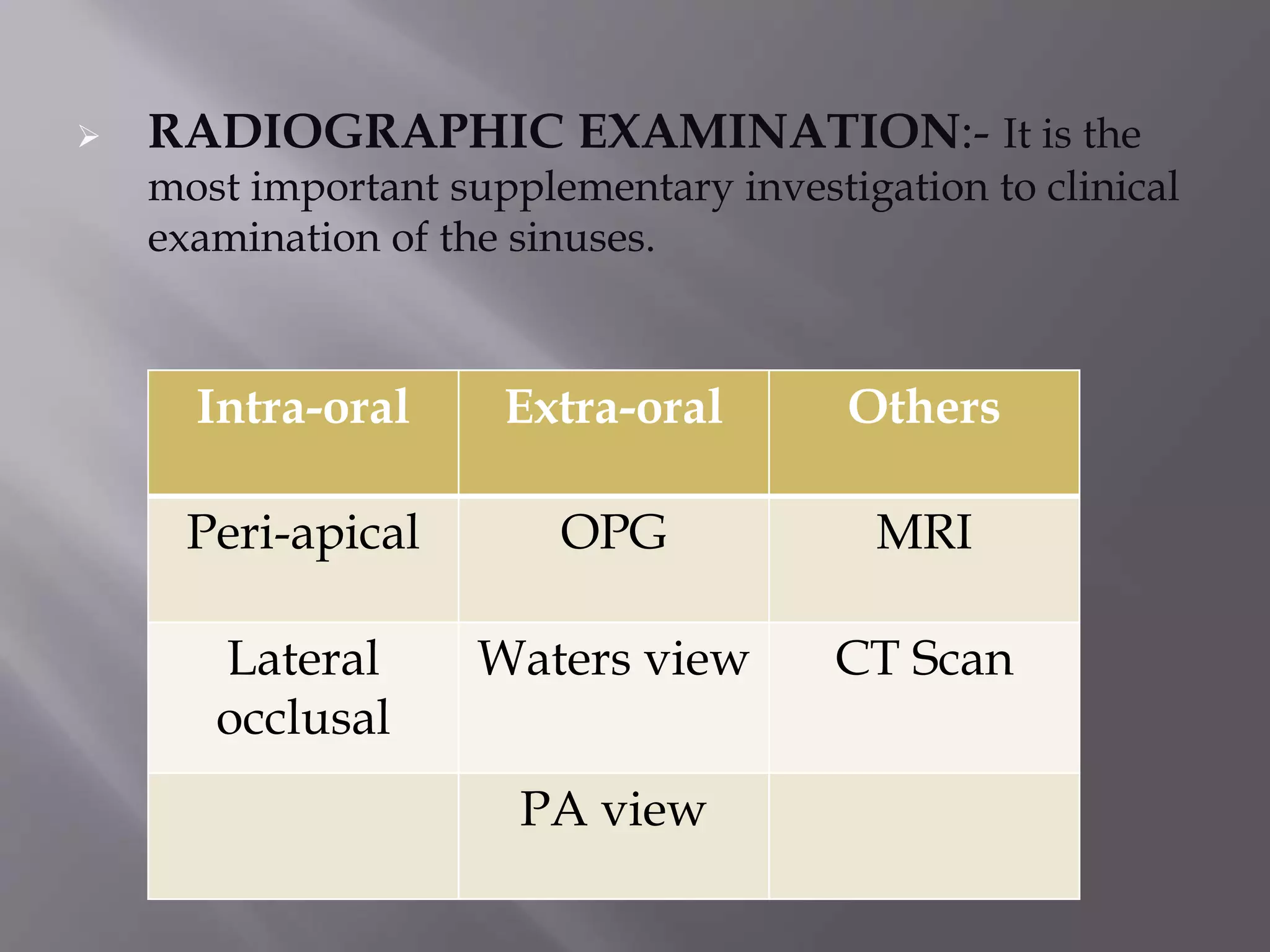 Maxillary Sinus | PPTX