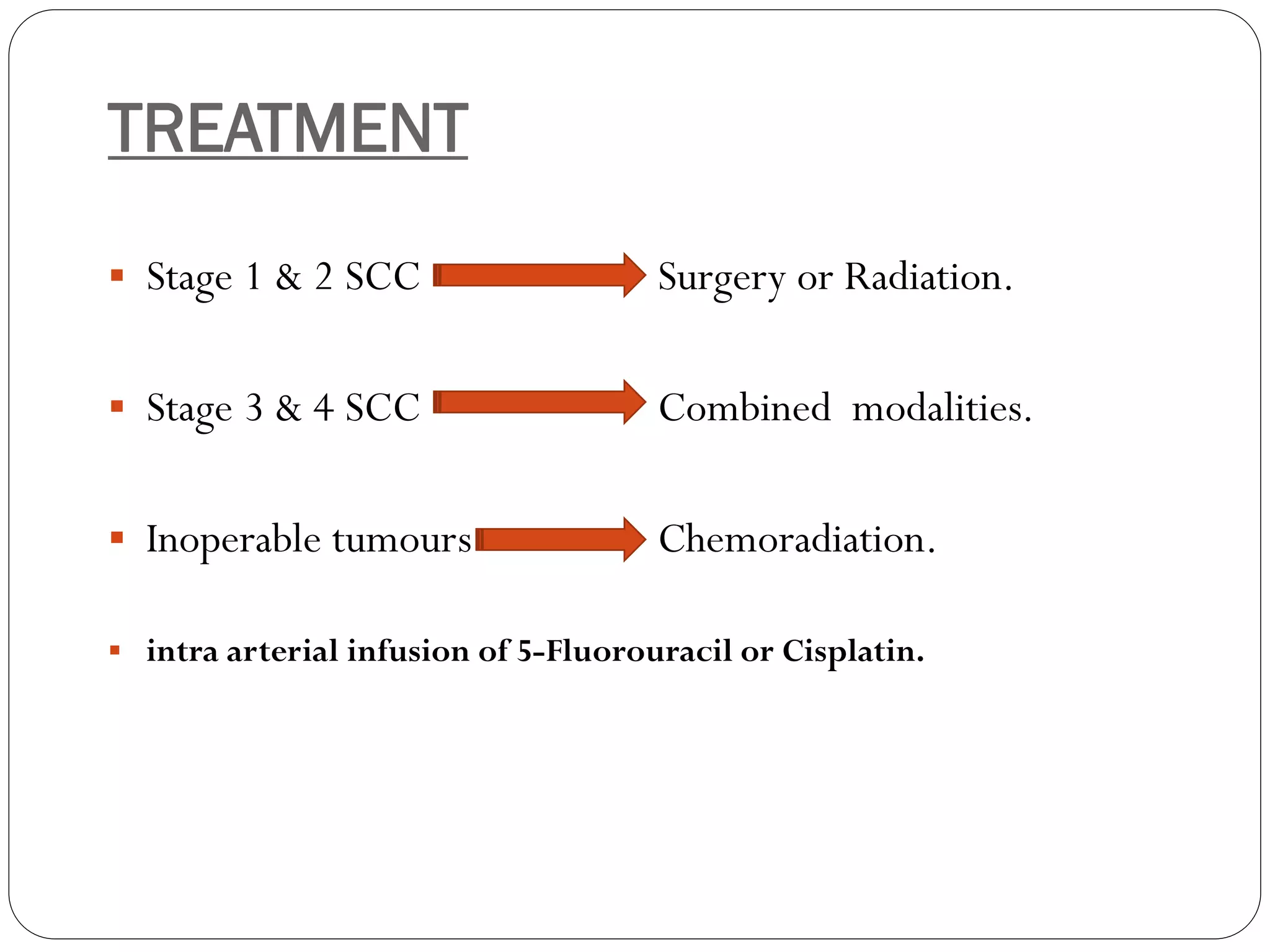 Maxillary sinus carcinoma | PPTX