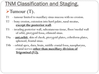 Maxillary sinus carcinoma | PPTX