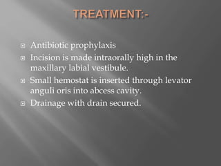 Maxillary space infection | PPTX