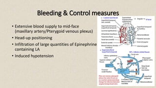 Maxillofacial surgery and anesthetic issues | PPTX