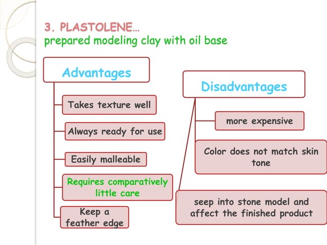 Maxillofacial materials | PPT