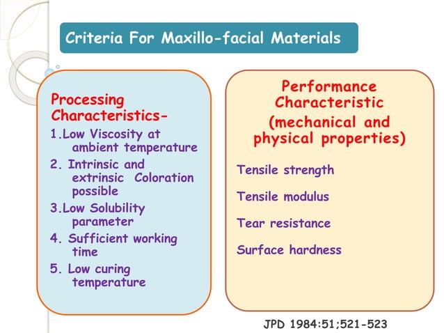 Maxillofacial materials | PPT