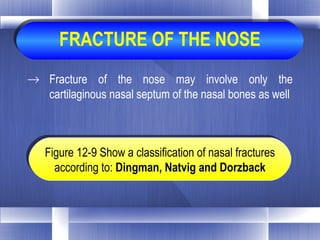 Maxillofacial trauma | PPT