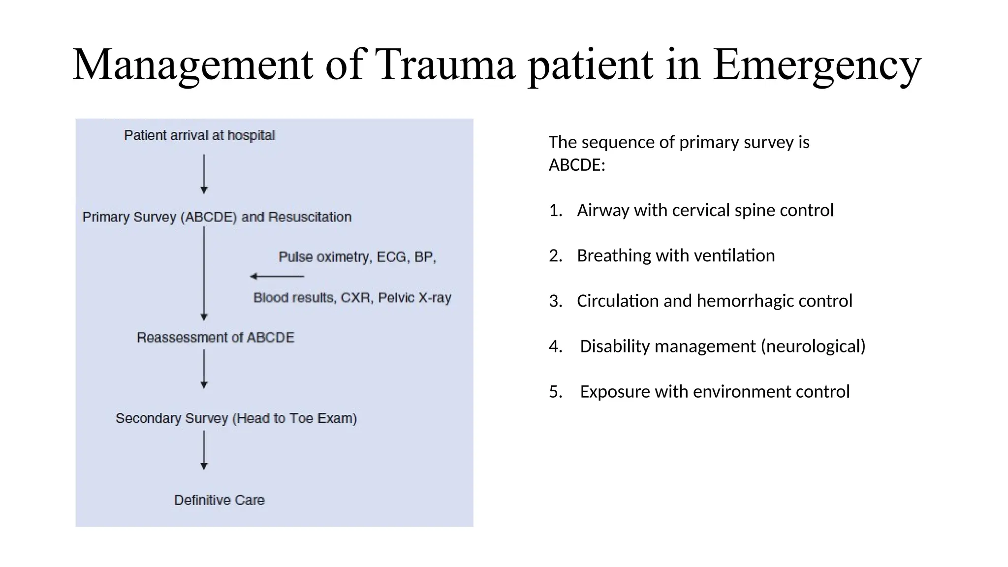 MAXILLOFACIAL TRAUMA oral surgery topics | PPTX