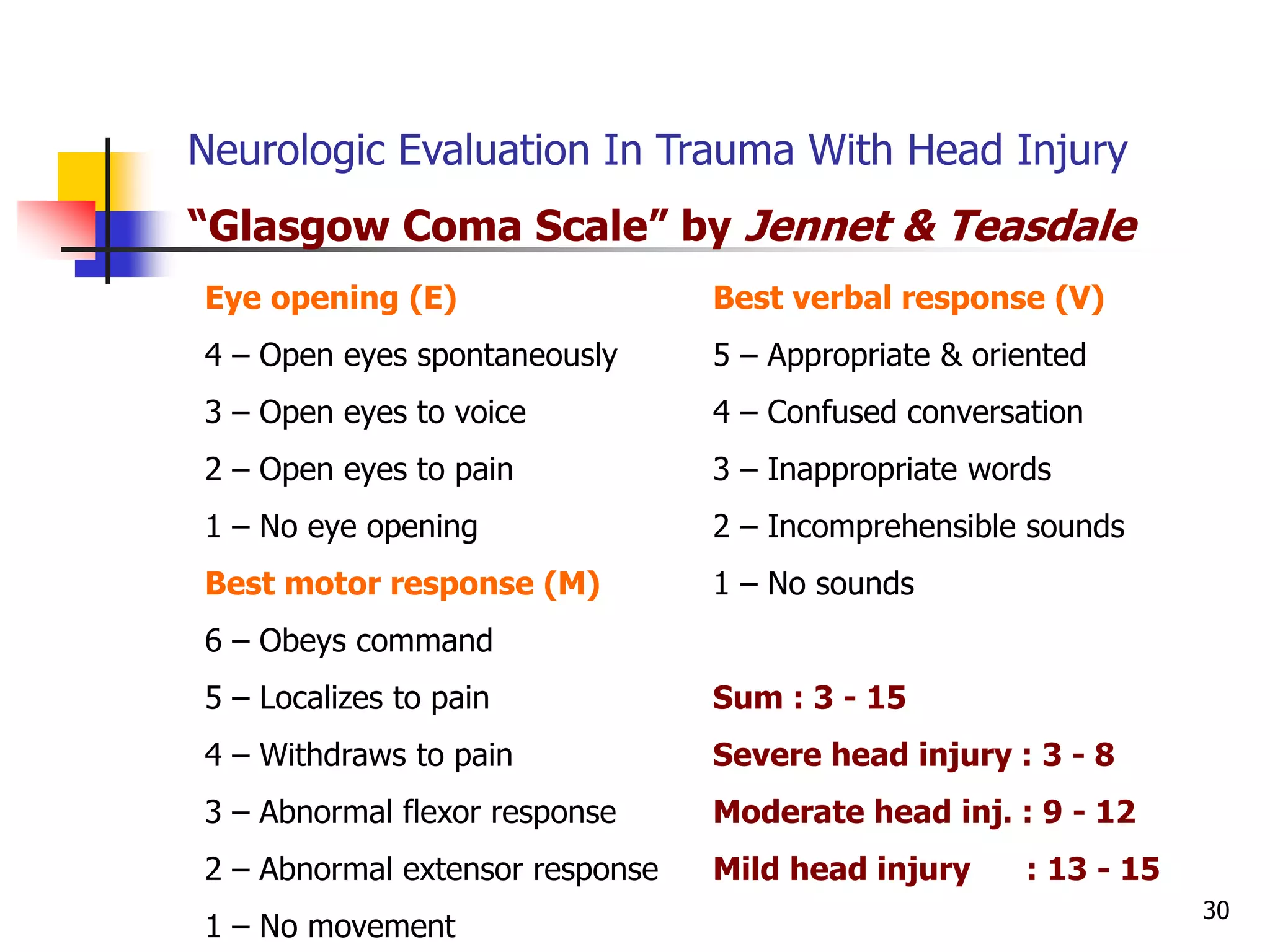 Maxillofacial Trauma emergency management.ppt