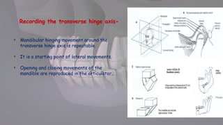 MAXILLO MANDIBULAR RELATIONS IN COMPLETE DENTURE PROSTHODONTICS | PPTX