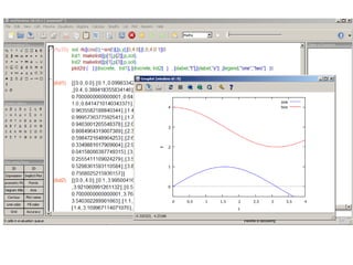Maxima - minimalism in mathematics | PDF | Programming Languages | Computing