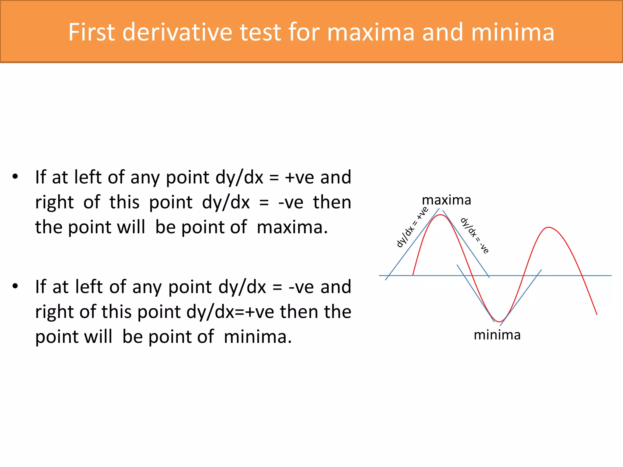 Maxima and minima | PPTX