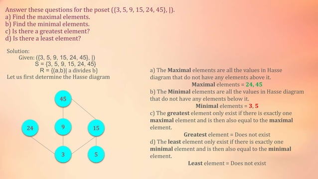 Maximal and minimal elements of poset.pptx | Educational Assessment ...