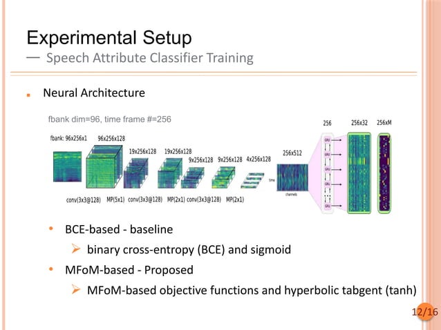 Maximal Figure Of Merit Framework To Detect Multi Label Phonetic