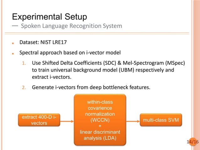 Maximal Figure Of Merit Framework To Detect Multi Label Phonetic
