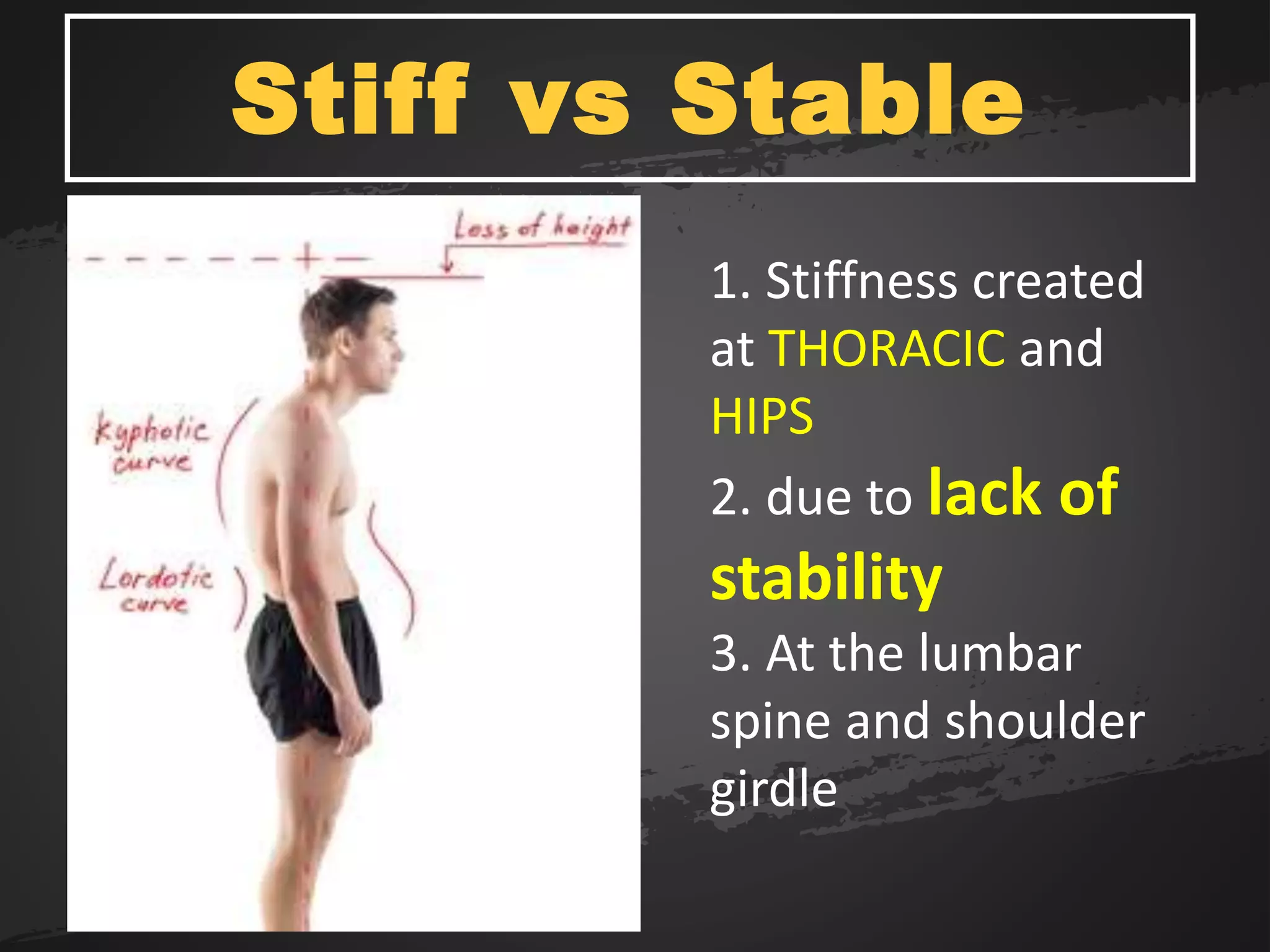 Hypermobility and the Danger of Stretching | PPTX