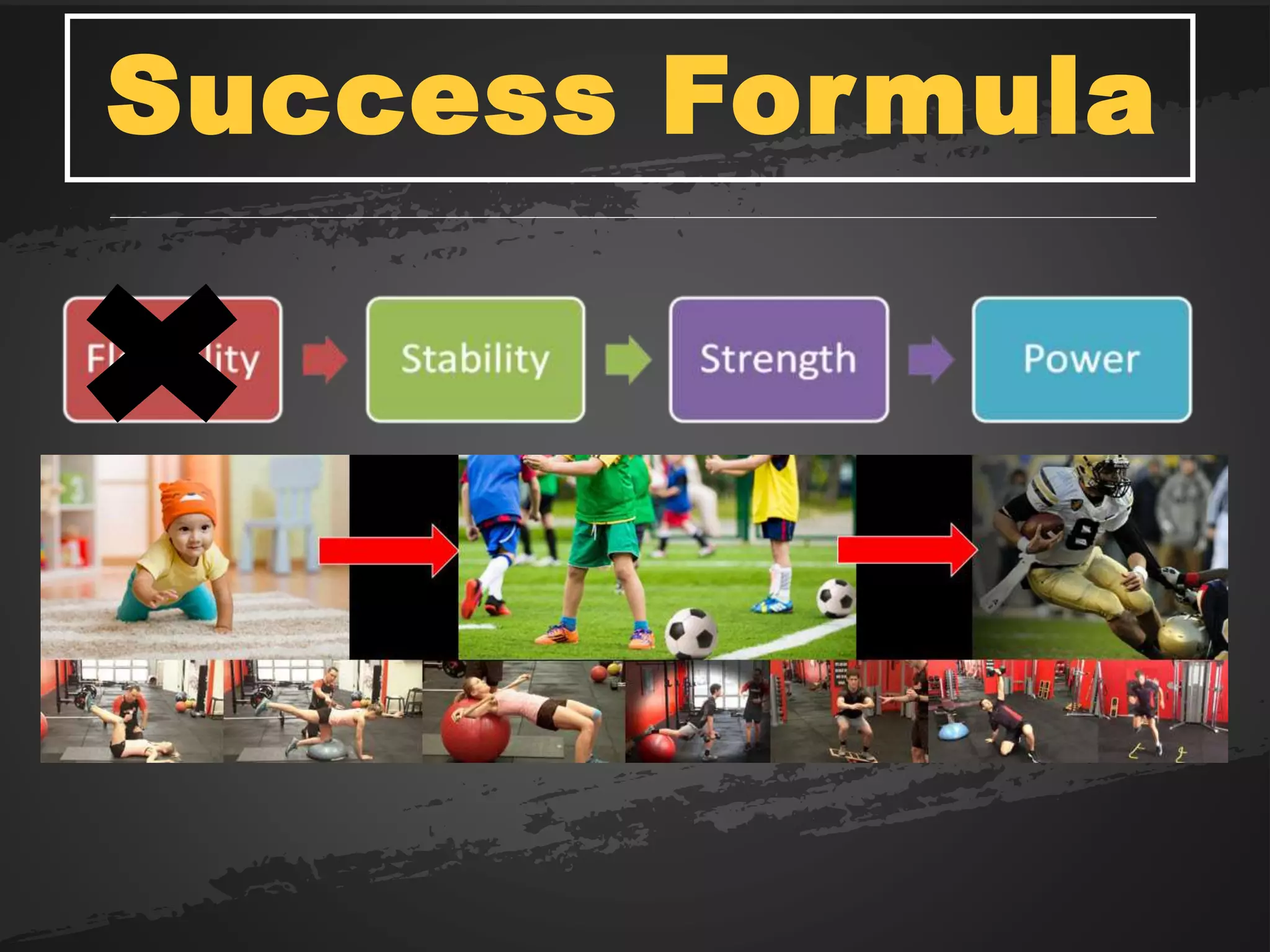 Hypermobility and the Danger of Stretching | PPTX